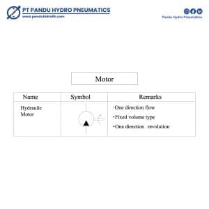 Mengenal Motor Hidrolik : Pengertian, Jenis, & Fungsi